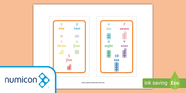 Numicon Shapes 1 to 10 Prompt IKEA Tolsby/Fiestad Frame